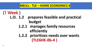 HOME ECONOMICS 6.pptx............................ | PPTX