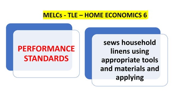HOME ECONOMICS 6.pptx............................ | PPTX