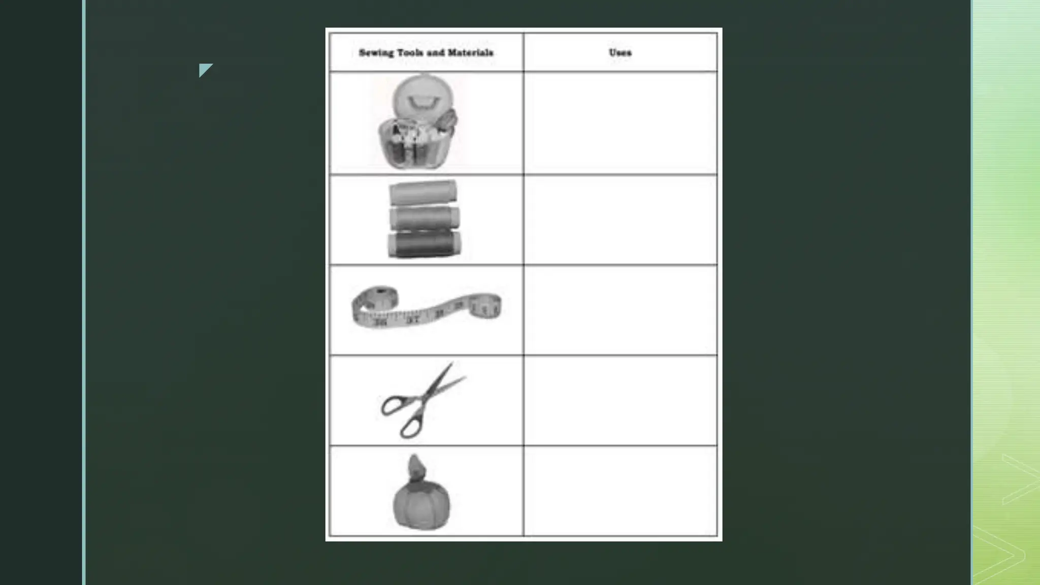 Identifying and Classifying Sewing Tools and Materials | PPT