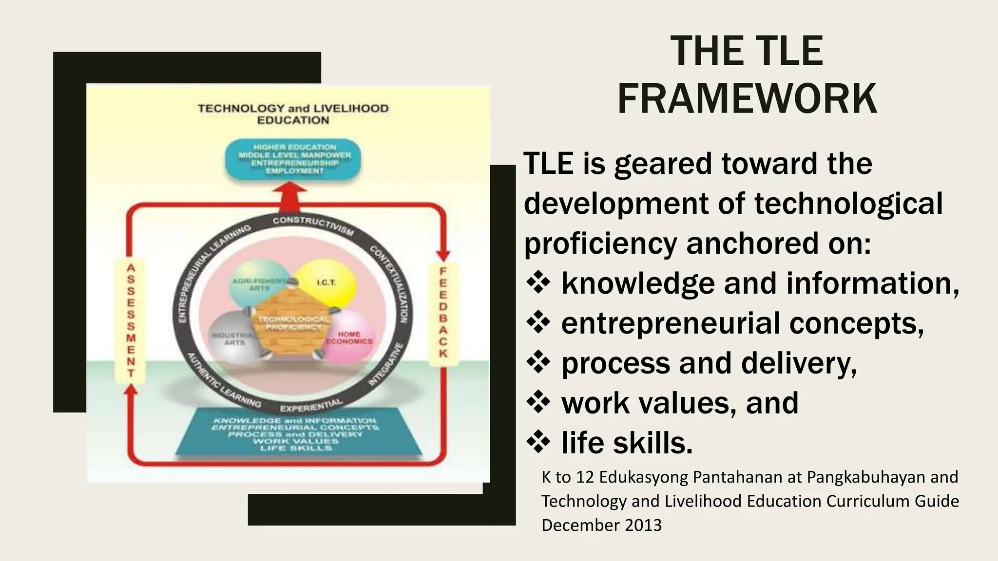 Home_Economics_in_the_K_12_Curriculum_pp.pptx