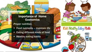 Home_Economics_in_the_K_12_Curriculum_pp.pptx | Homeschooling | Education