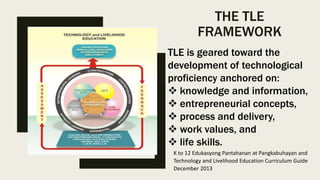 Home_Economics_in_the_K_12_Curriculum_pp.pptx | Homeschooling | Education