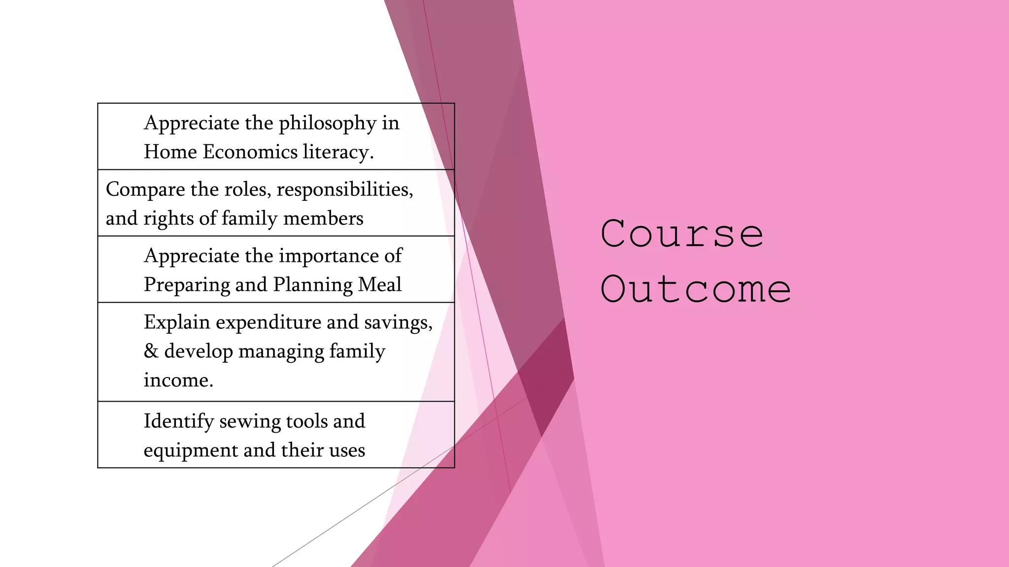 Home Economics PPT.pptx