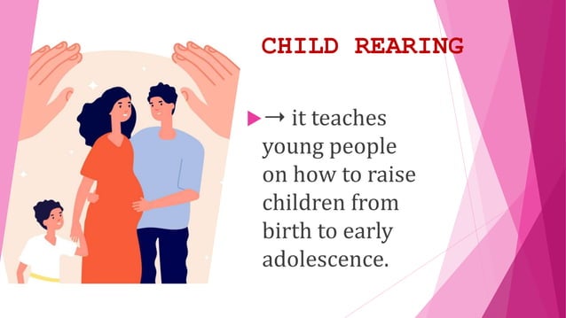 Home Economics PPT.pptx | Homeschooling | Education