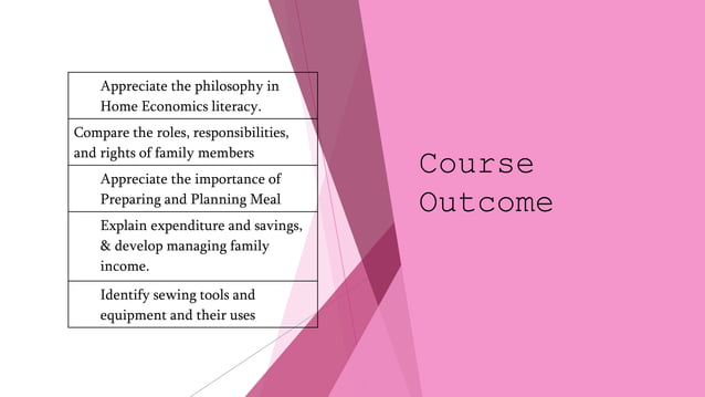 Home Economics PPT.pptx | Homeschooling | Education