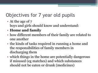 Home economics presentation | PPTX