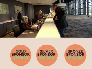 Home electronics trade show | PPTX