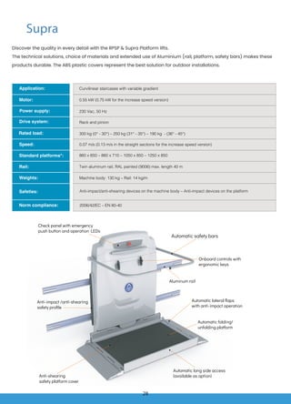 Home Elevators in Malayis | PDF