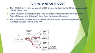 Home enodeb with tr069 | PPTX