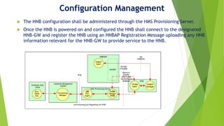 Home enodeb with tr069 | PPTX