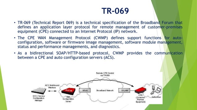Home enodeb with tr069 | PPT