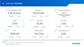 HomeFirst Investor Presentation Q1FY23.pdf