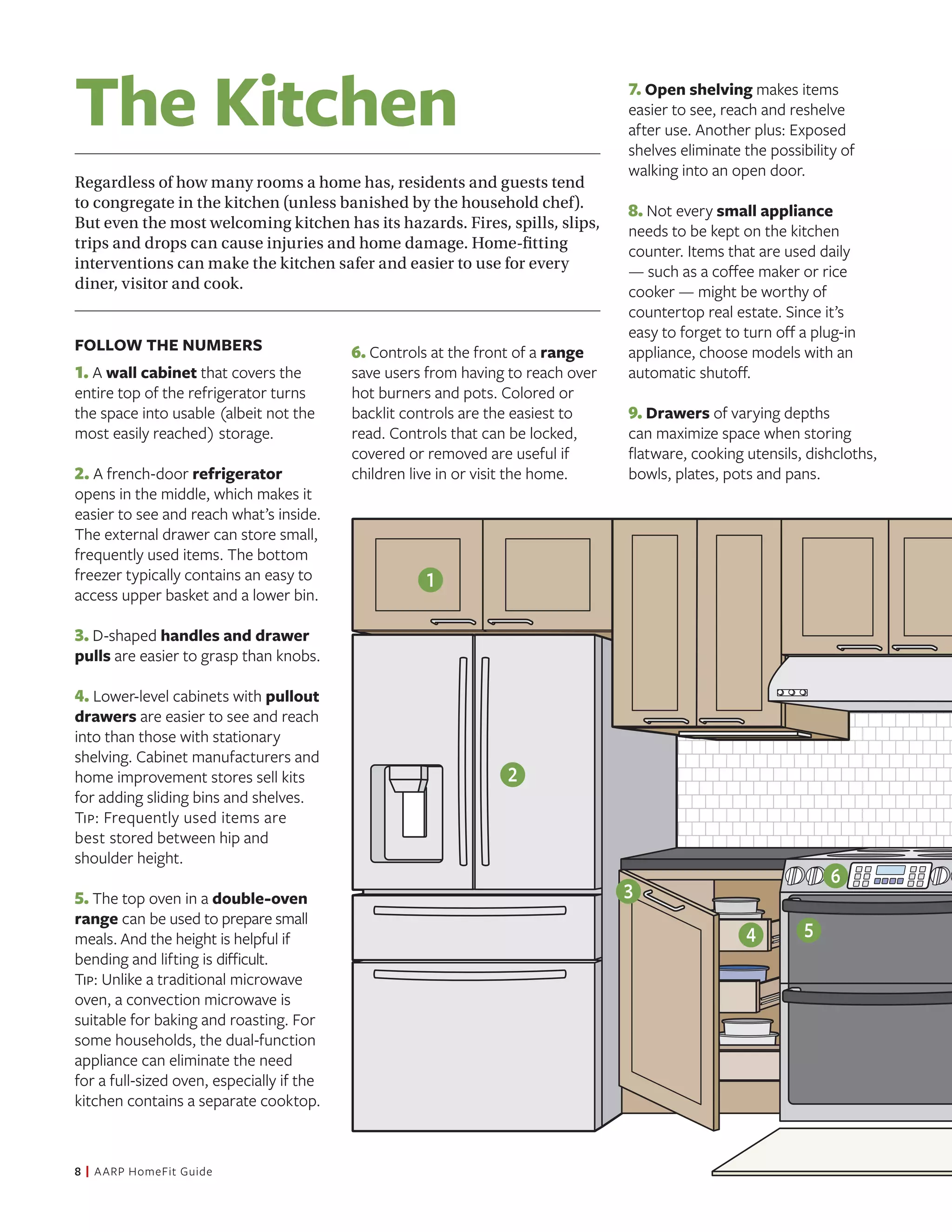Home Fit Guide | PDF