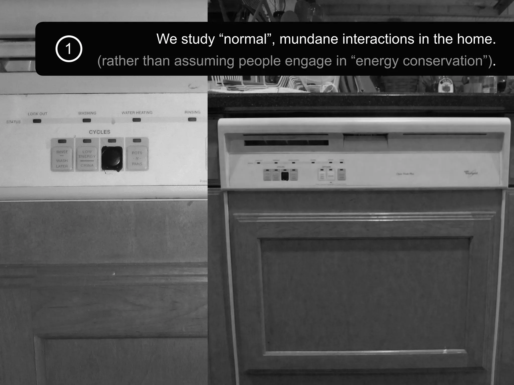 Home, Habits and Energy Consumption | PDF | Home Appliances | Home & Garden