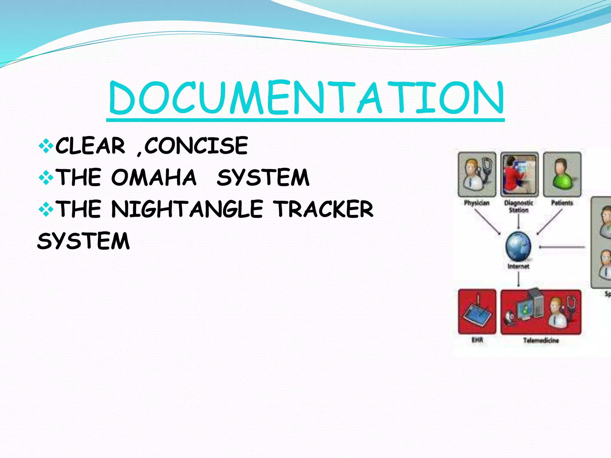 Home health care | PPTX