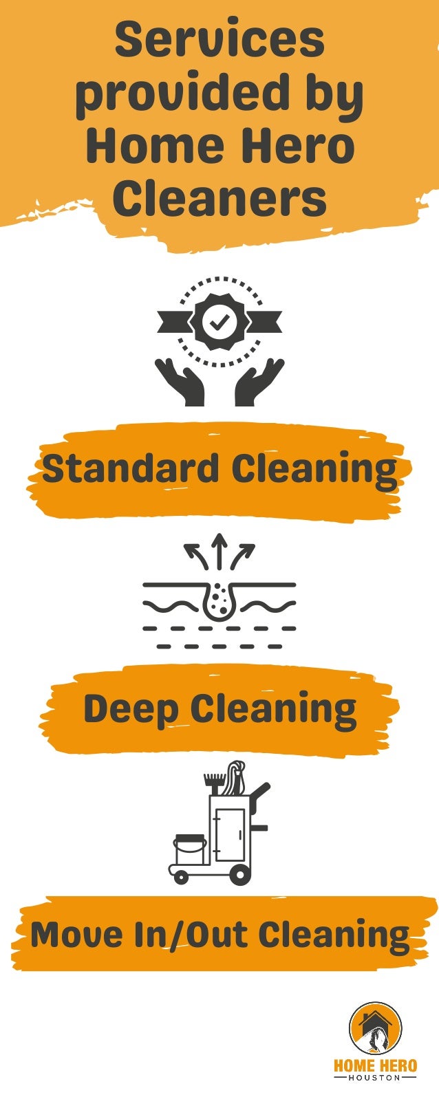 Services provided by Home Hero Cleaners | PDF
