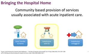 Home Hospital: hospital level care at home for acutely ill adults | PPTX