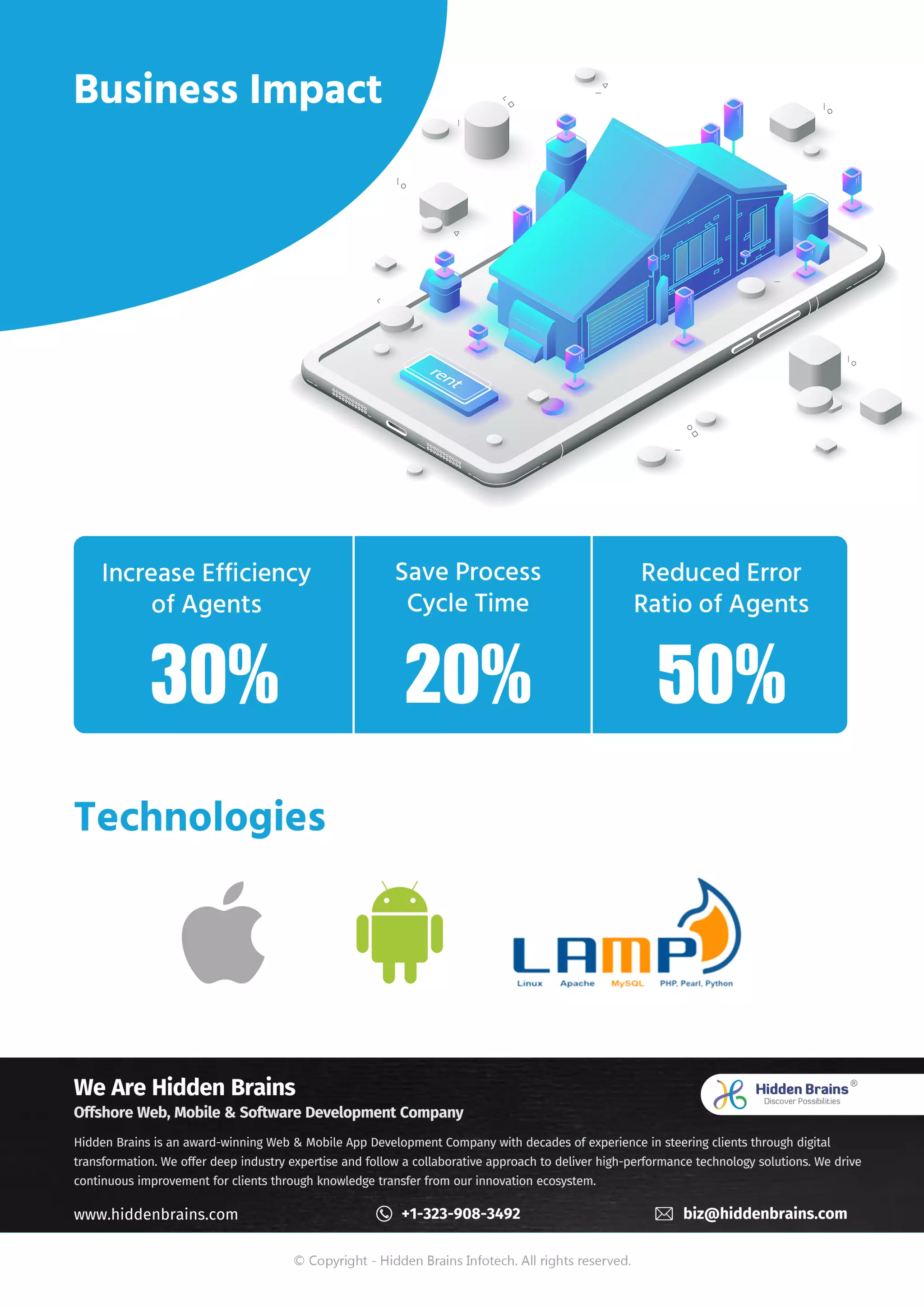 Home hub case study | PDF | Business | Business and Finance