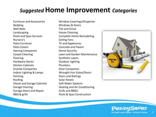 Home improvement edition | PPTX | Home Improvement | Home & Garden