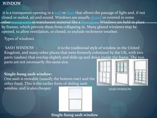 Home Interior Components - Doors/Windows/Wardrobes | PPTX | Interior ...