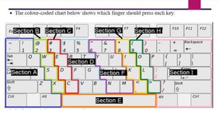 HOME KEYS for touch typing in keyboarding.pptx