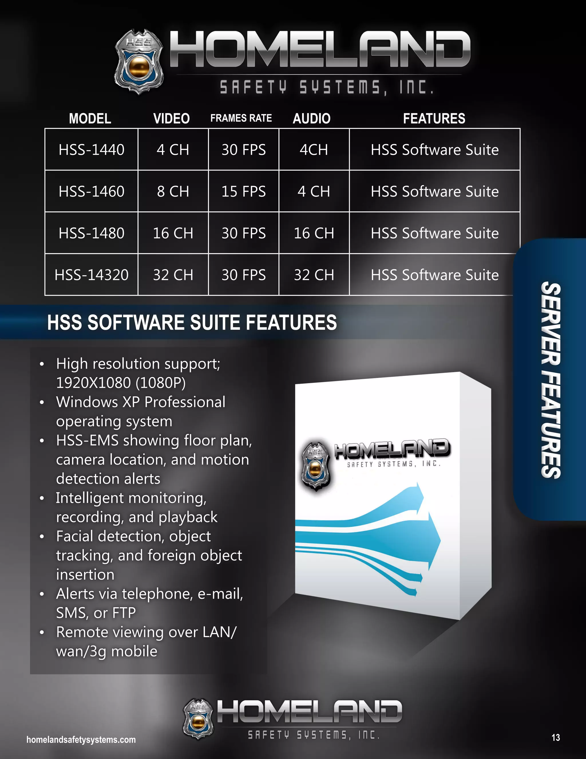 Homeland Product Booklet | PDF