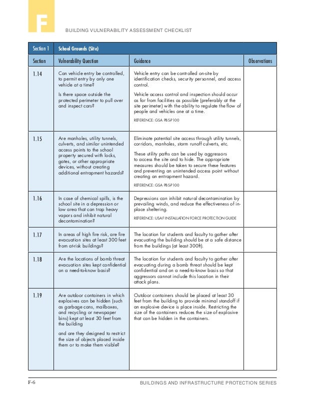 Homeland Security Building Design Recommendations Checklist homeland-security-building-design-recommendations-checklist