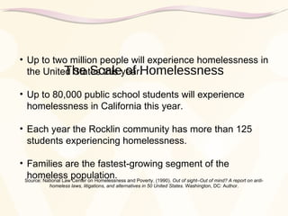 Homeless Information Presentation | PPT