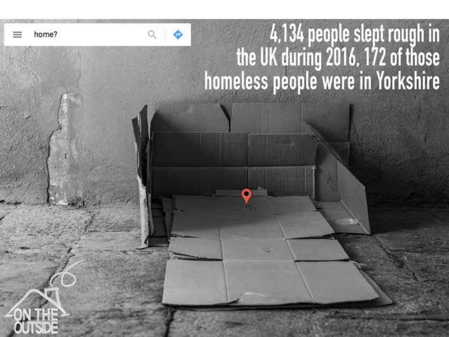 Homelessness posters | PPTX