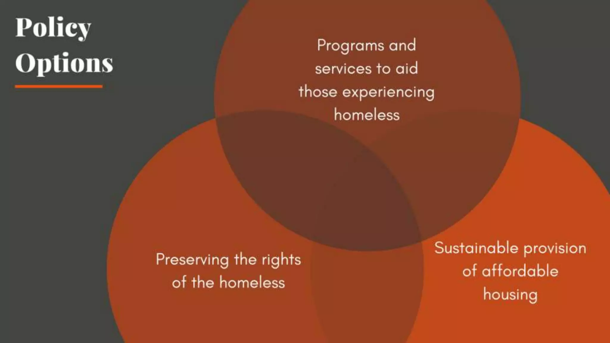 Homelessness & Poverty | PPT