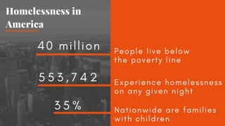 Homelessness & Poverty | PPTX