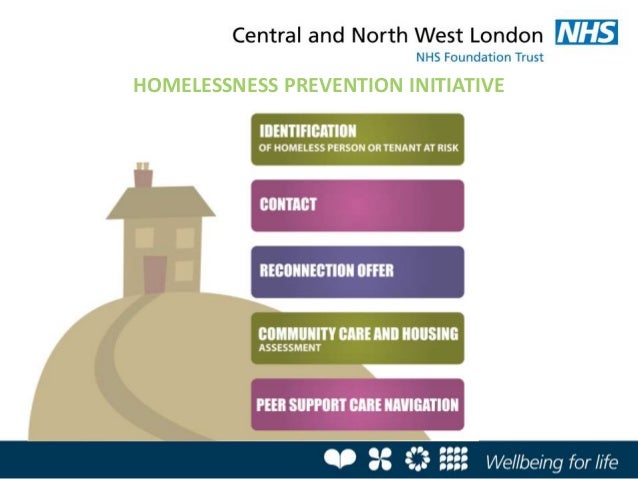 Homeless Prevention Initiative