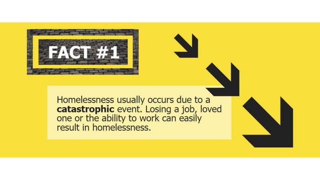 Did you know? Surprising Facts About Homelessness | PPT