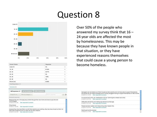Homeless Survey Results | PPTX
