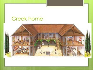 Home life in ancient greece | PPTX