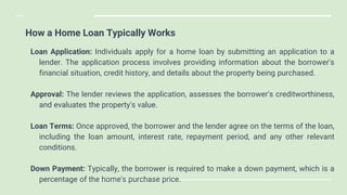 Home Loan.pptx
