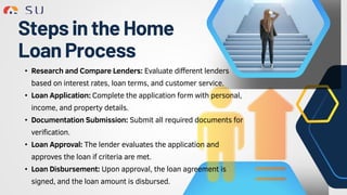 Home Loan Documentation Process in India | PPTX