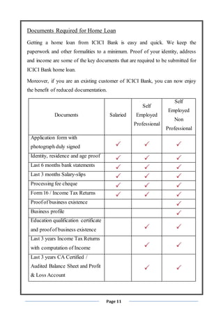 COMPARISON OF HOME LOAN SCHEME OF ICICI BANK WITH 3 OTHER PRIVATE BANKS ...
