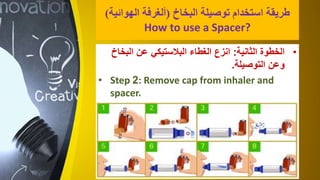 Home made asthma spacer v2 ss1 | PPT