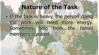 Home Management - EPP/HE 6 3rd Quarter | PPTX