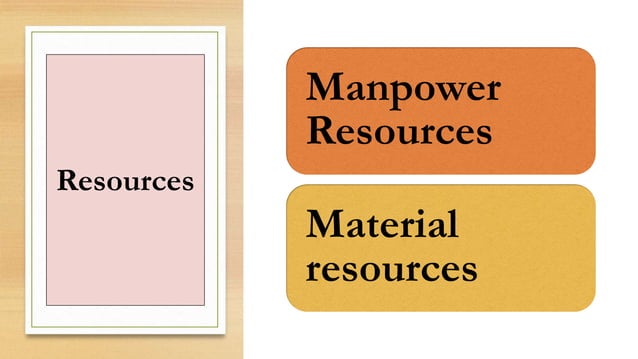 Home Management 1.1.pptx | Parenting | Family and Relationships