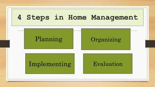 Home Management 1.1.pptx