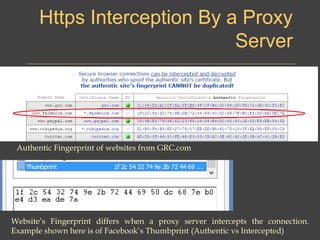 Home network security | PPT