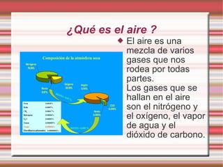 El aire y la atmosfera | PPT
