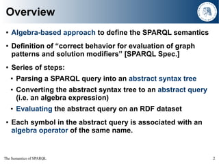 The Semantics of SPARQL | PDF