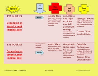 Homeopathic flow-first-aid-charts | PDF