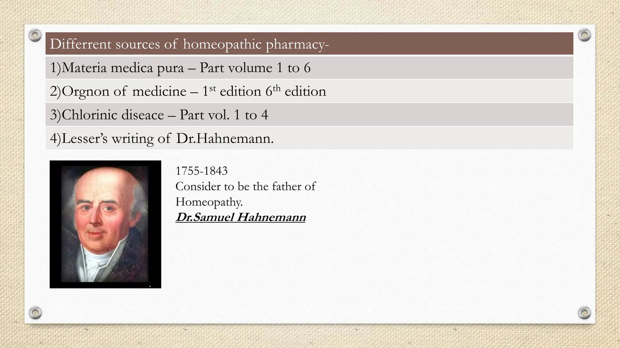 Homeopathic Pharmacy.pptx