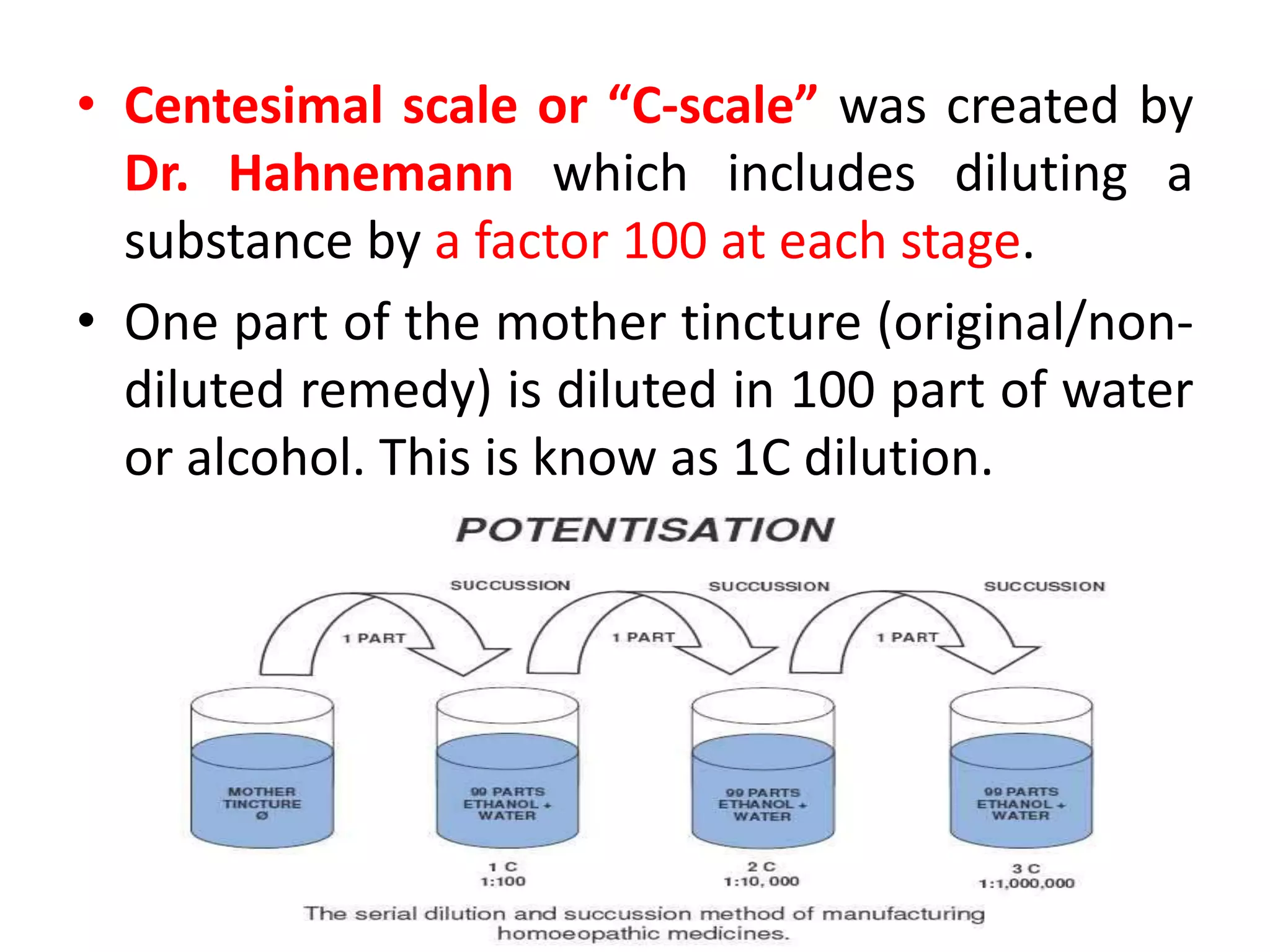 Homeopathy | PPT