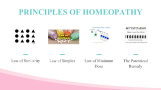 Homeopathy | PPT