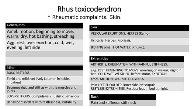 homeopathy acute prescribing presentation.pptx